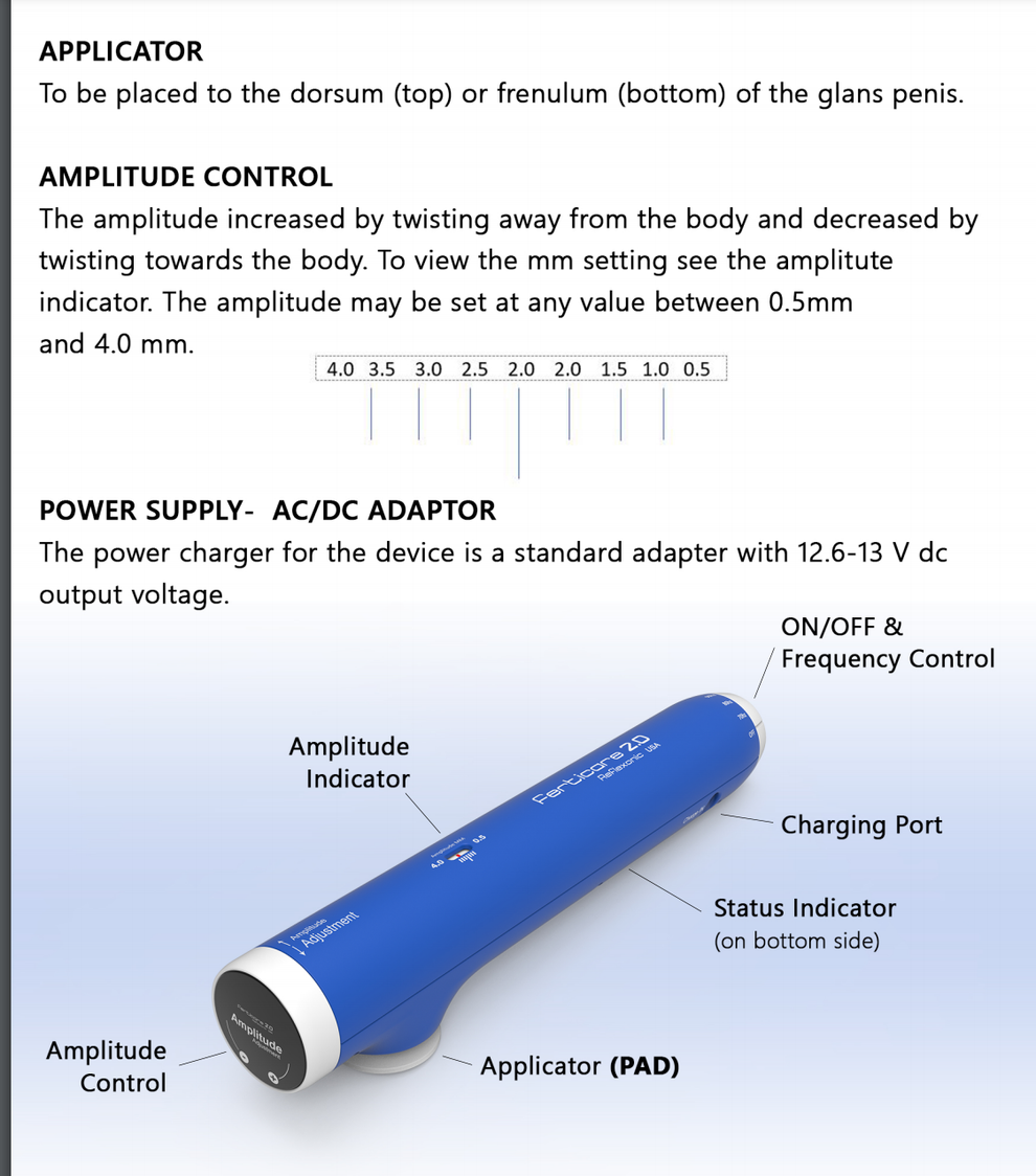 FERTICARE 2.0 for Ejaculation SCI – medicalvibrator.com